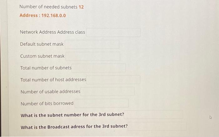 Solved Address : 192.168.0.0 Network Address Address class | Chegg.com