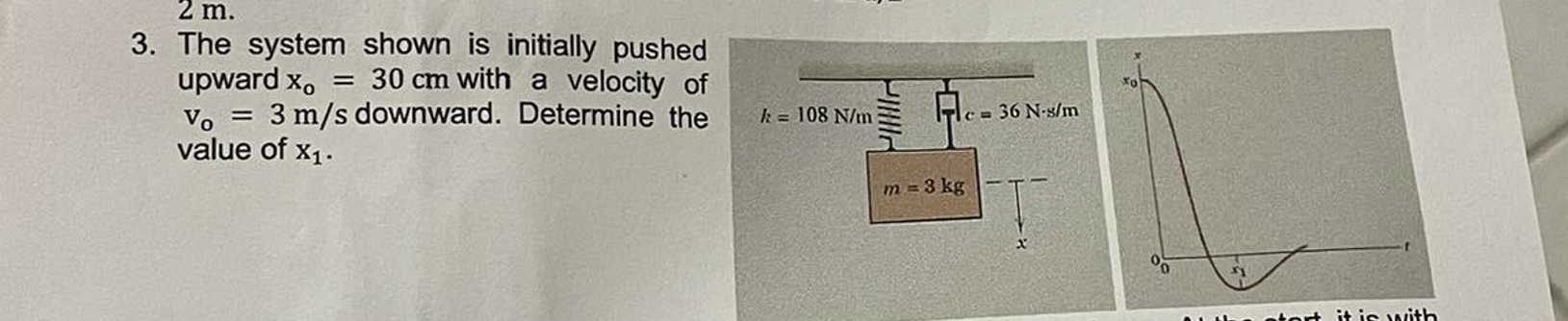 Solved The system shown is initially pushedupward x0=30cm | Chegg.com