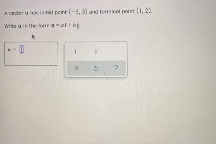 Solved A vector u has initial point (-5, 3) and terminal | Chegg.com
