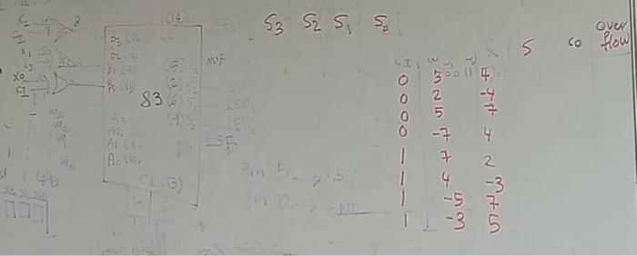 Solved OBJECTIVE After completing this experiment, you will | Chegg.com
