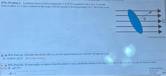 (6%) Problem 3: A uniform electric field of magnitude | Chegg.com