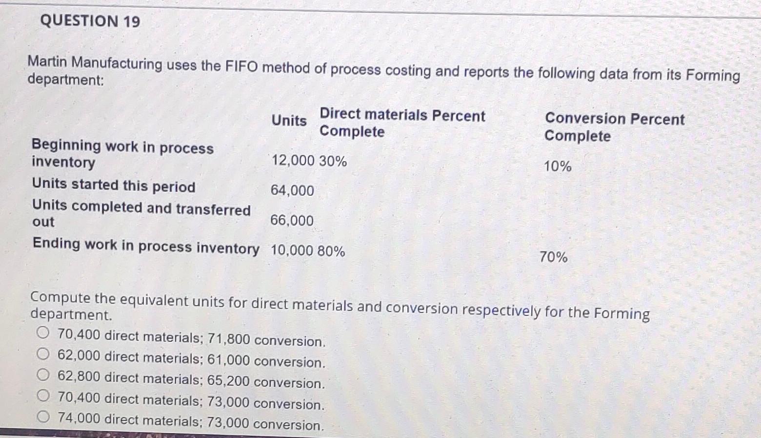 Solved QUESTION 19 Martin Manufacturing uses the FIFO method | Chegg.com