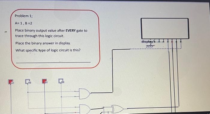 Problem 1; A=1,B=2 Place binary output value after | Chegg.com