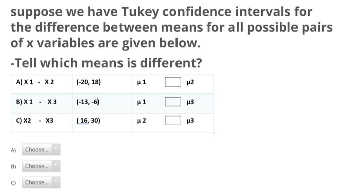 Solved suppose we have Tukey confidence intervals for the | Chegg.com
