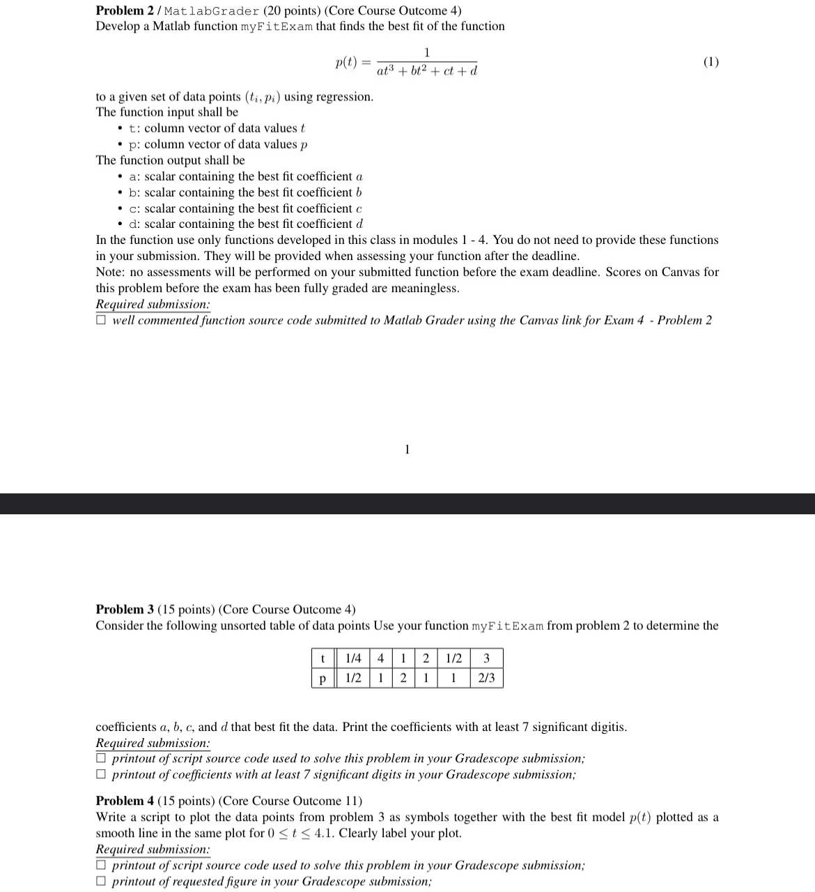 Solved Develop a Matlab function myFitExam that finds the | Chegg.com Solved Develop a Matlab function myFitExam that finds the | Chegg.com