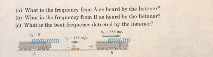 Solved 34. Two train whistles, A and B, each have a | Chegg.com