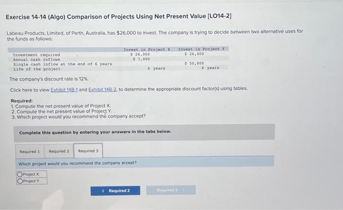 Solved Exercise 14-14 (Algo) Comparison of Projects Using | Chegg.com