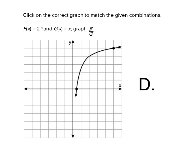 Solved Click on the correct graph to match the given | Chegg.com