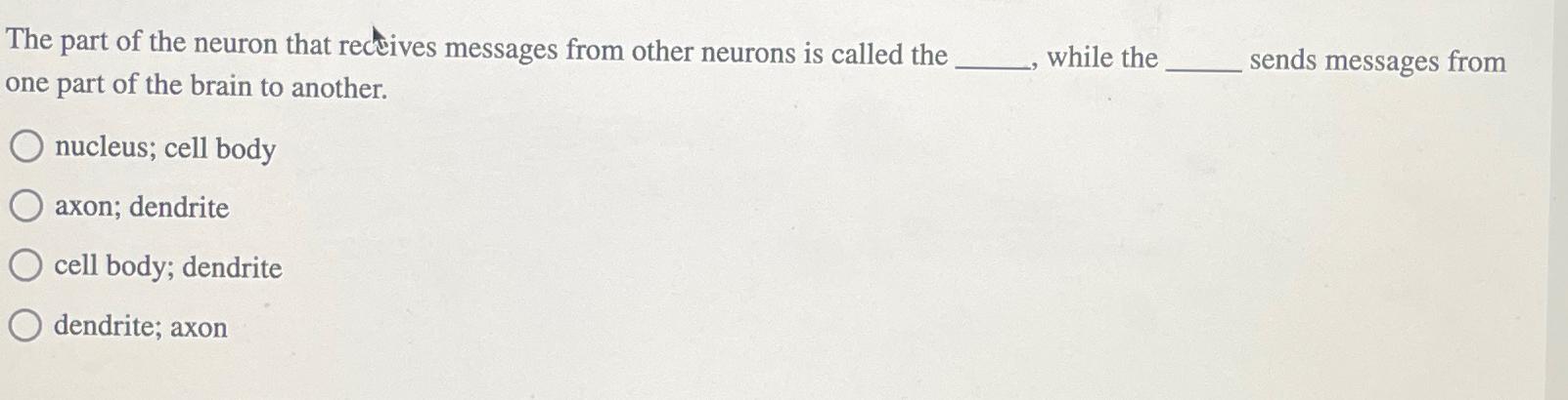 Solved The part of the neuron that rectives messages from | Chegg.com