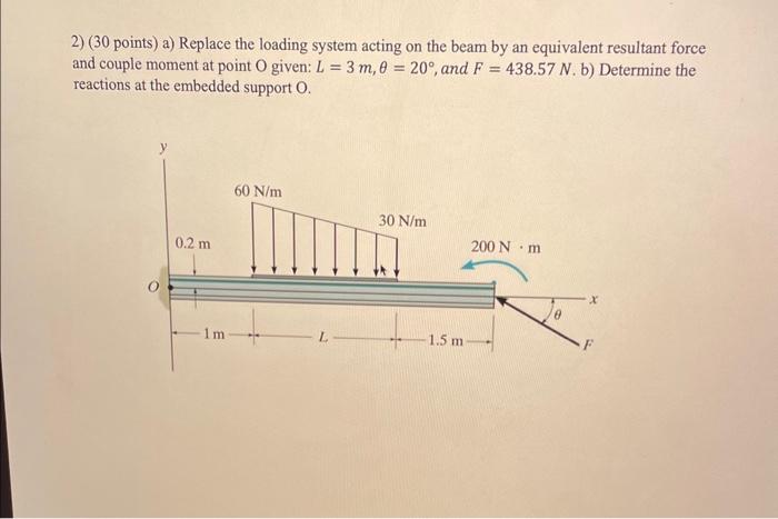 Solved 2) ( 30 points) a) Replace the loading system acting | Chegg.com