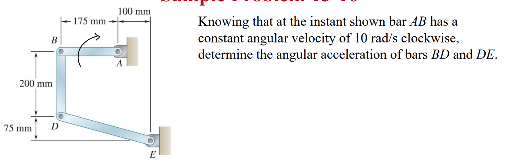 Solved Knowing that at the instant shown bar AB ﻿has | Chegg.com