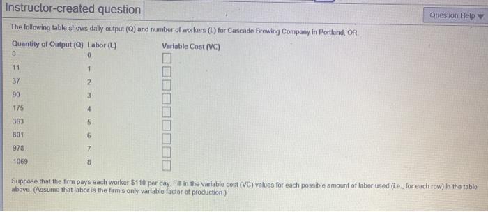 Solved Instructor-created question Question Help The | Chegg.com