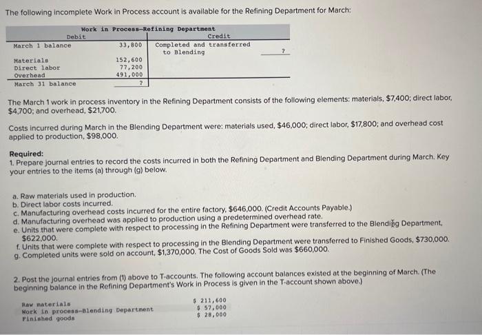 Solved The following incomplete Work in Process account is | Chegg.com