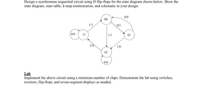 Solved Design A Synchronous Sequential Circuit Using D 