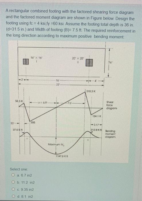 Solved A rectangular combined footing with the factored | Chegg.com