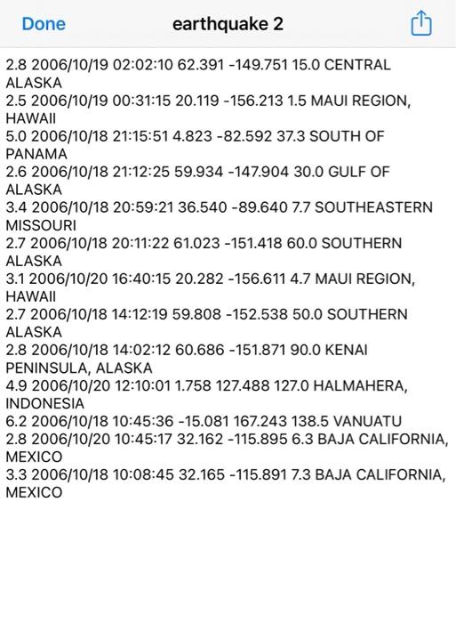 Solved Exercise 2B: Create a Python program that reads the | Chegg.com