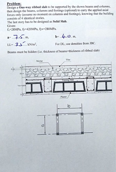 Problem: Design a One-way ribbed slab to be supported | Chegg.com