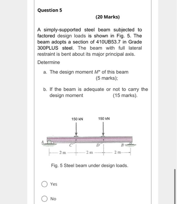 Solved Question 5 (20 Marks) A simply-supported steel beam | Chegg.com
