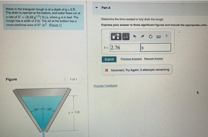 Solved Wator in the triangular trough is at a depth of | Chegg.com