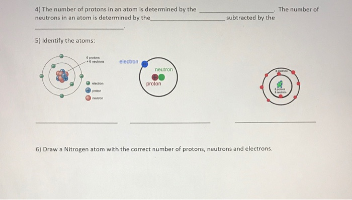 Solved The number of 4) The number of protons in an atom is | Chegg.com