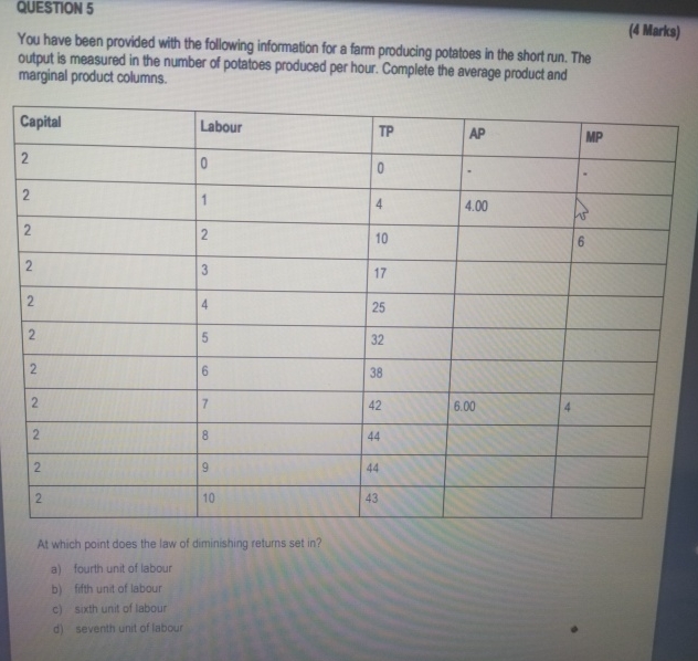 Solved QUESTION 5(4 ﻿Marks)You have been provided with the | Chegg.com