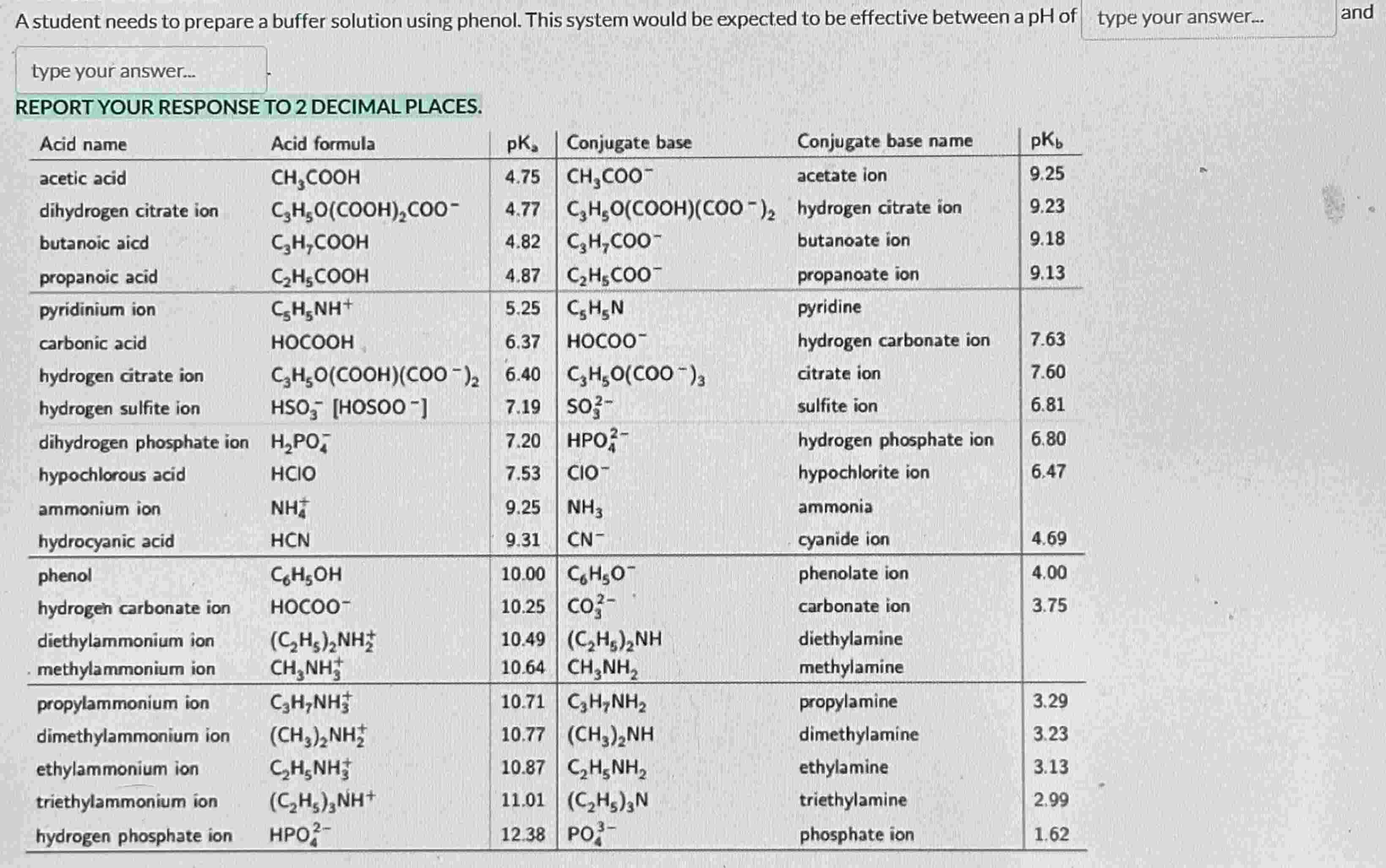 Solved A student needs to prepare a buffer solution using | Chegg.com