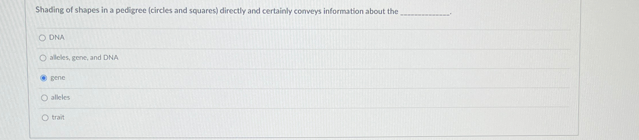 Solved Shading of shapes in a pedigree (circles and squares) | Chegg.com