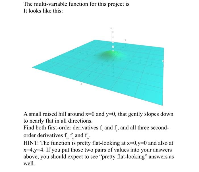 Solved The Multi Variable Function For This Project Is It 