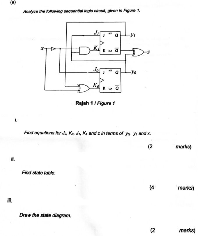 Solved help(a)Analyze the following sequential logic | Chegg.com