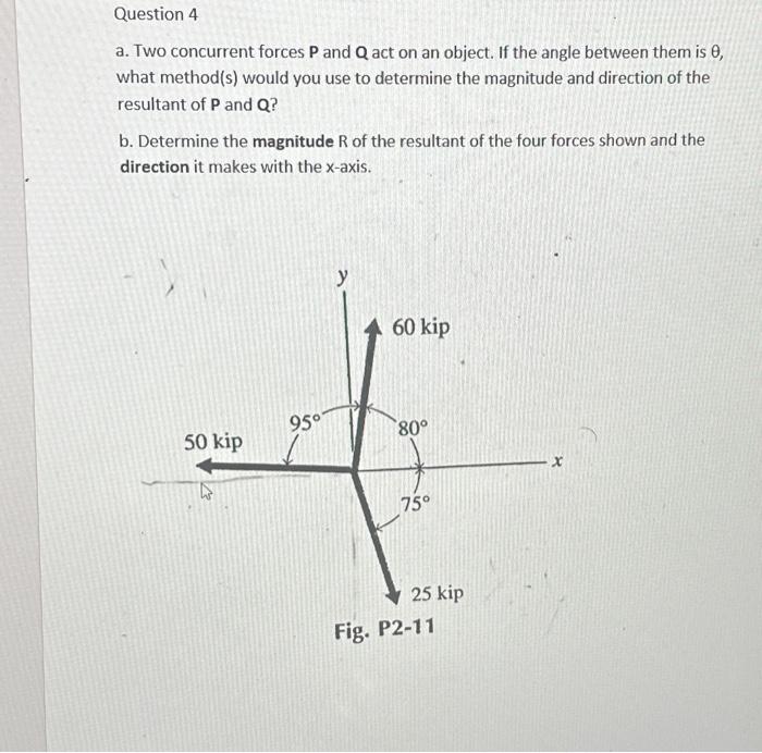 Solved a. Two concurrent forces P and Q act on an object. If | Chegg.com