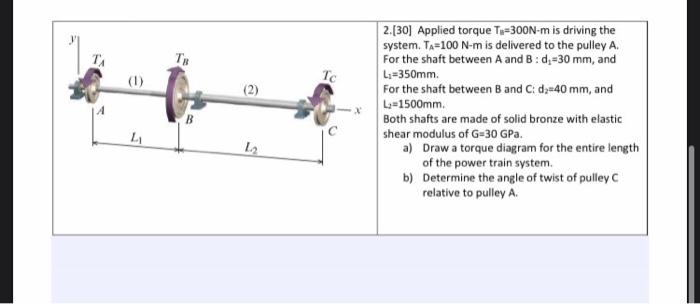 Solved TA TR TC (2) B 2. [30] Applied torque To=300N-m is | Chegg.com