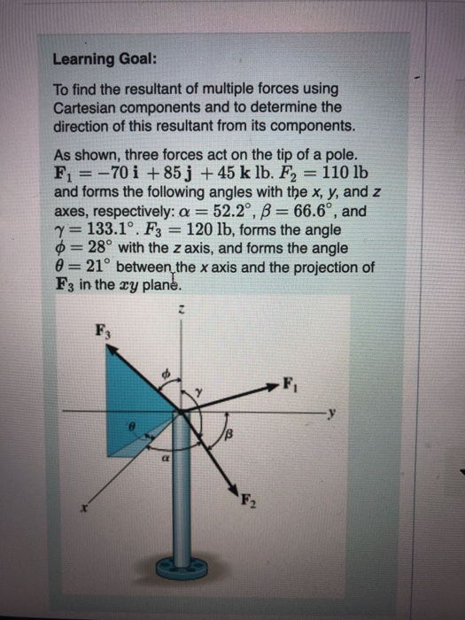 Solved Learning Goal: To find the resultant of multiple | Chegg.com