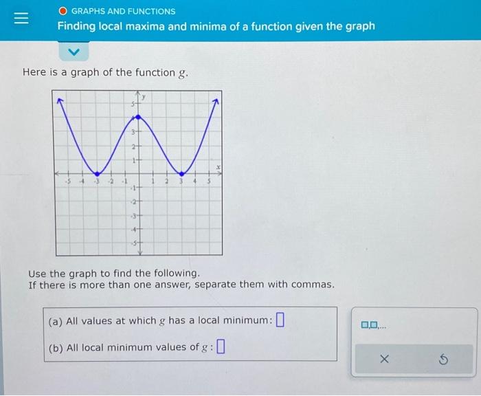 Solved Here is a graph of the function g. Use the graph to | Chegg.com