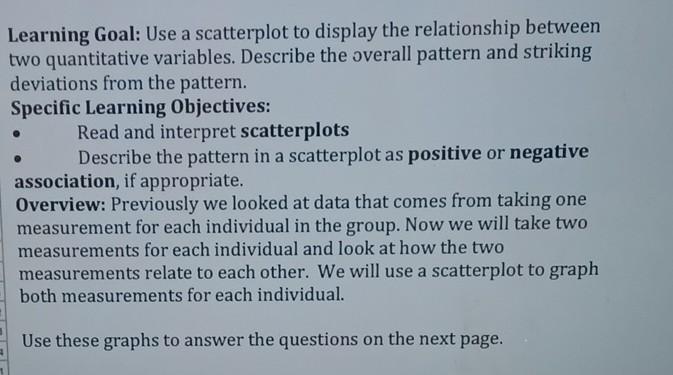 Solved Learning Goal: Use a scatterplot to display the | Chegg.com