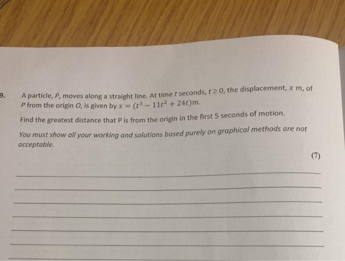 Solved A particle, P, moves along a straight line. At time t | Chegg.com