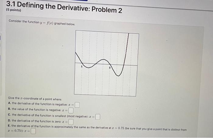 Solved 3.1 Defining the Derivative: Problem 2 (5 points) | Chegg.com