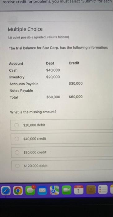 Solved 10 point possible laraded, results hidden) The | Chegg.com