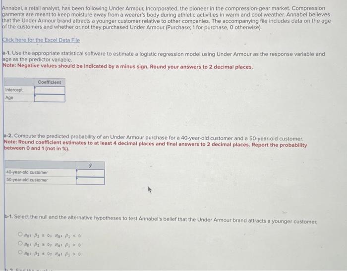Solved Annabel, a retail analyst, has been following Under | Chegg.com