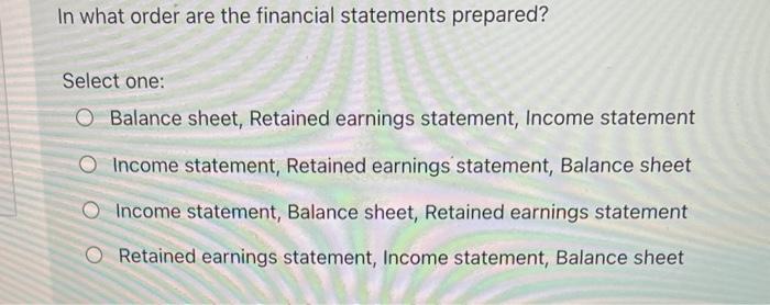 Solved In what order are the financial statements prepared? | Chegg.com