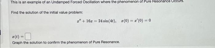 Solved This is an example of an Undamped Forced Oscillation | Chegg.com