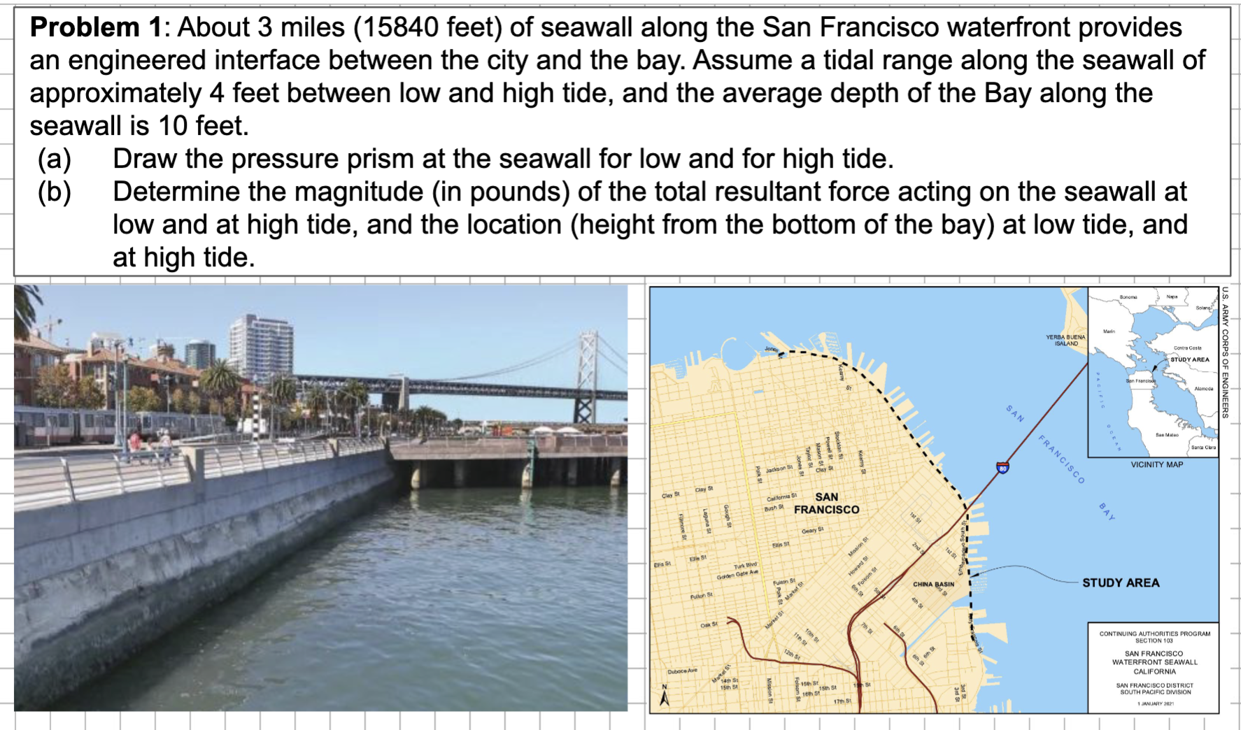 Solved Problem 1: About 3 ﻿miles ( 15840 ﻿feet) ﻿of seawall | Chegg.com