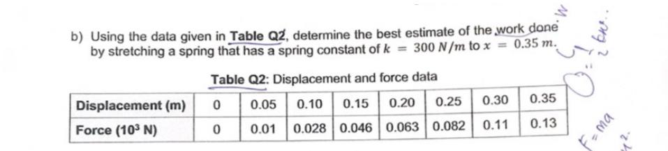 Dont use chatgpt show calculation with numbers, not | Chegg.com