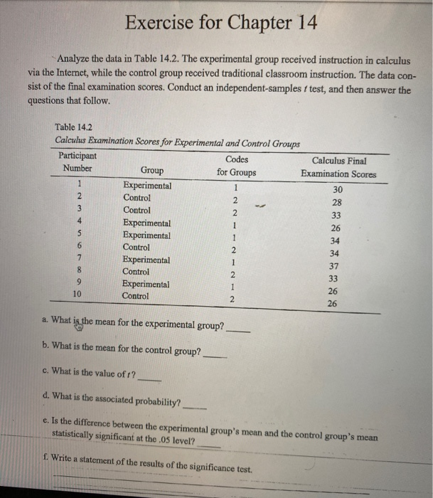 Solved: Exercise For Chapter 14 Analyze The Data In Table ... | Chegg.com