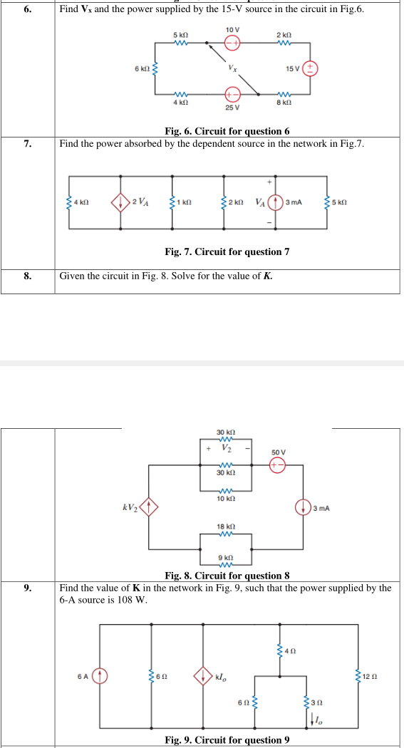 Solved 6. Find Vx and the power supplied by the 15-V source | Chegg.com