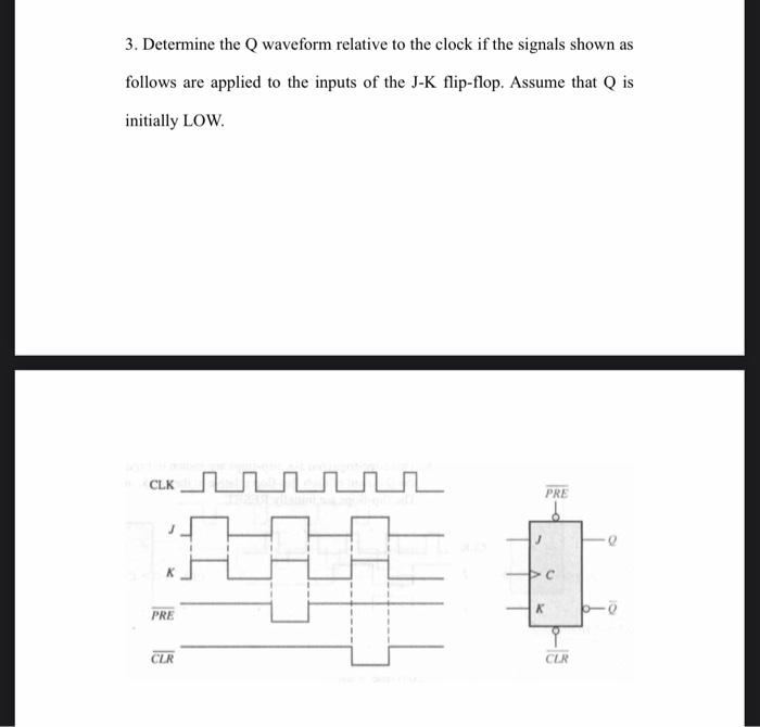 Solved 3. Determine the Q waveform relative to the clock if | Chegg.com