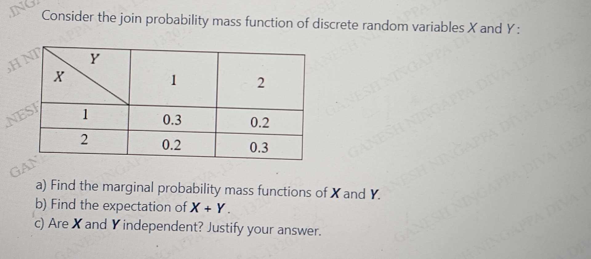 Solved Consider the join probability mass function of | Chegg.com