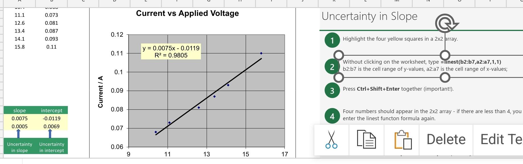 Solved Open up the Uncertainty in Slope Worksheet. Compare | Chegg.com