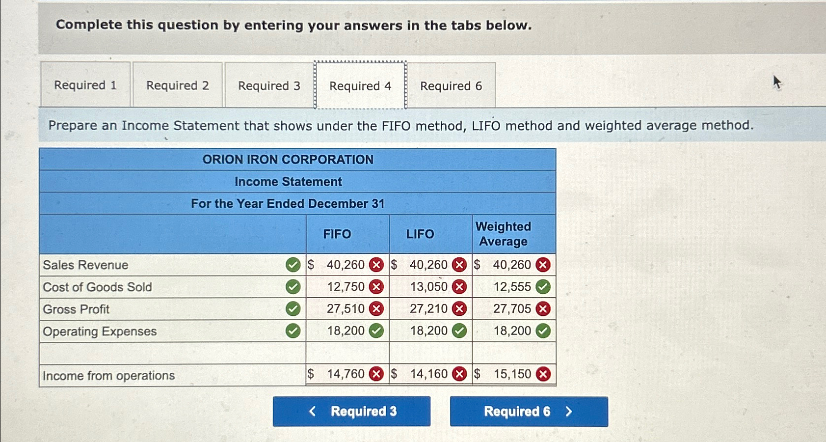 Orion Iron Corporation tracks the number of units | Chegg.com