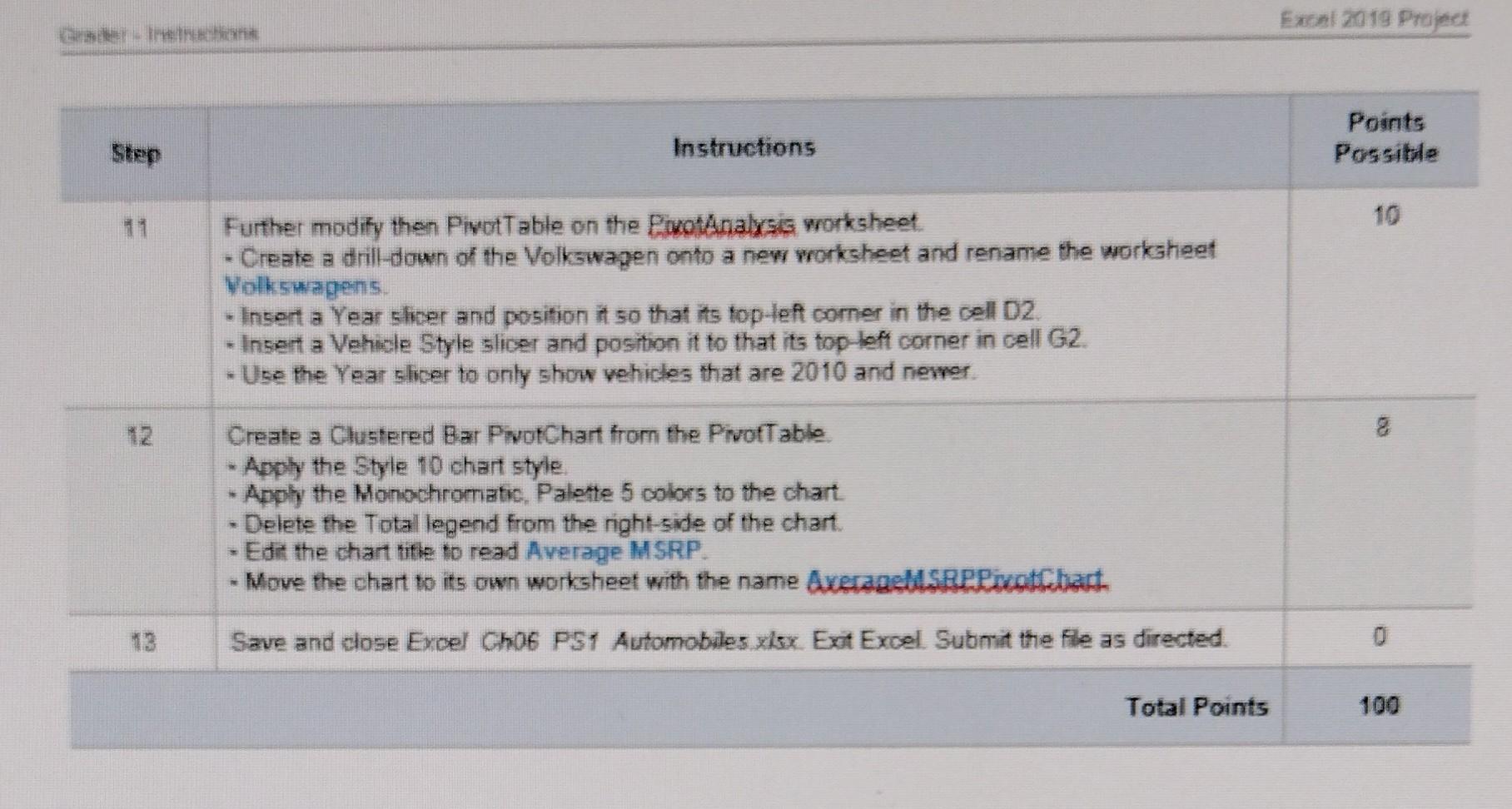 Solved Y019_Excel_Ch06_PS1_Automobiles Project Deseription: | Chegg.com