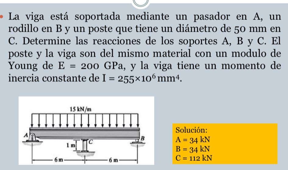 Solved La viga está ﻿soportada mediante un pasador en A, ﻿un | Chegg.com